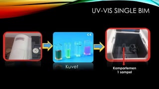 Uv vis | PPTX