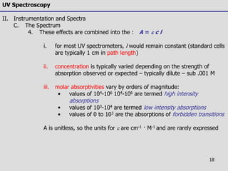 UV-Vis spectroscopy description note.ppt