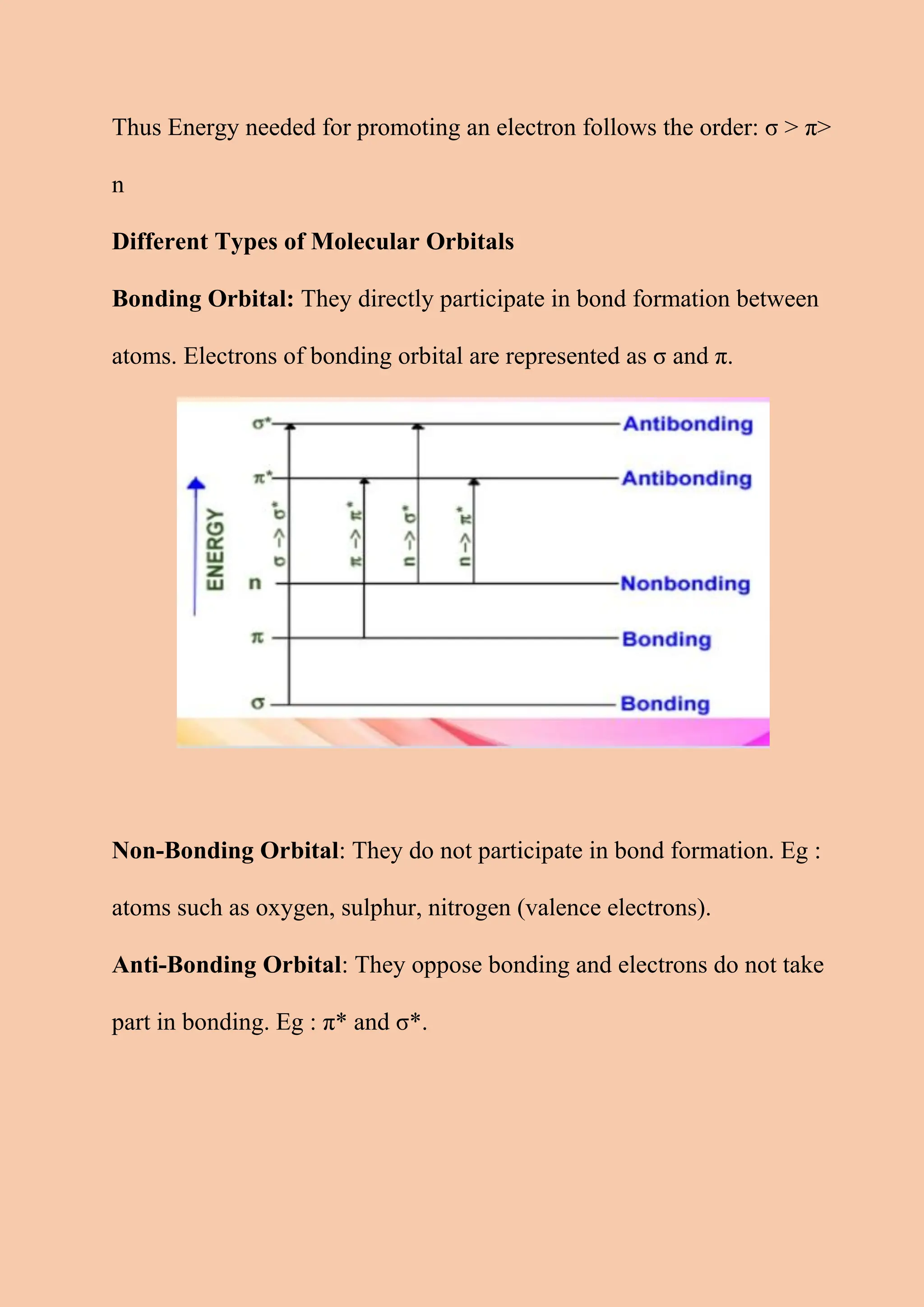 UV-VIS.Spectroscopy (Theory Principle Application)pdf.pdf