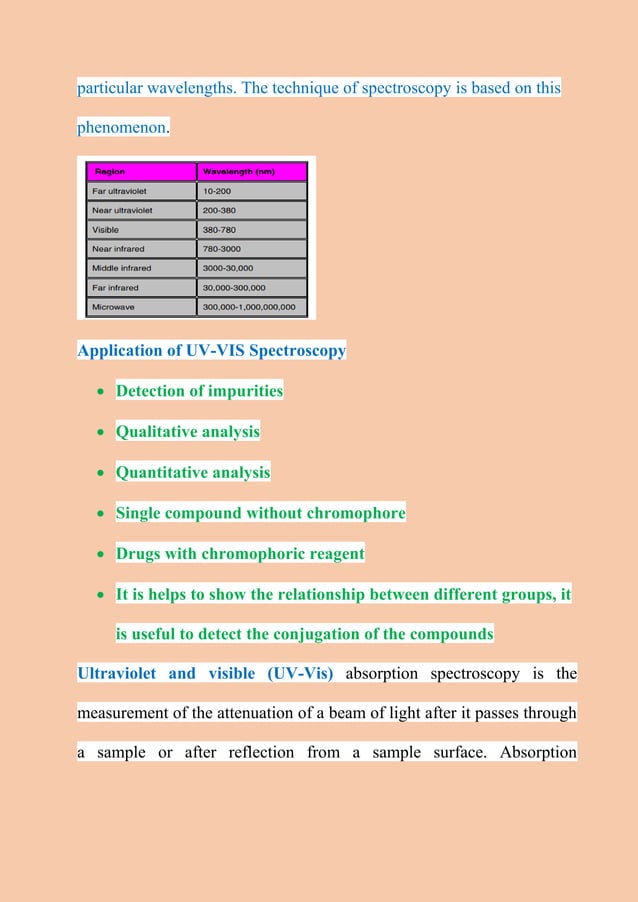 UV-VIS.Spectroscopy (Theory Principle Application)pdf.pdf