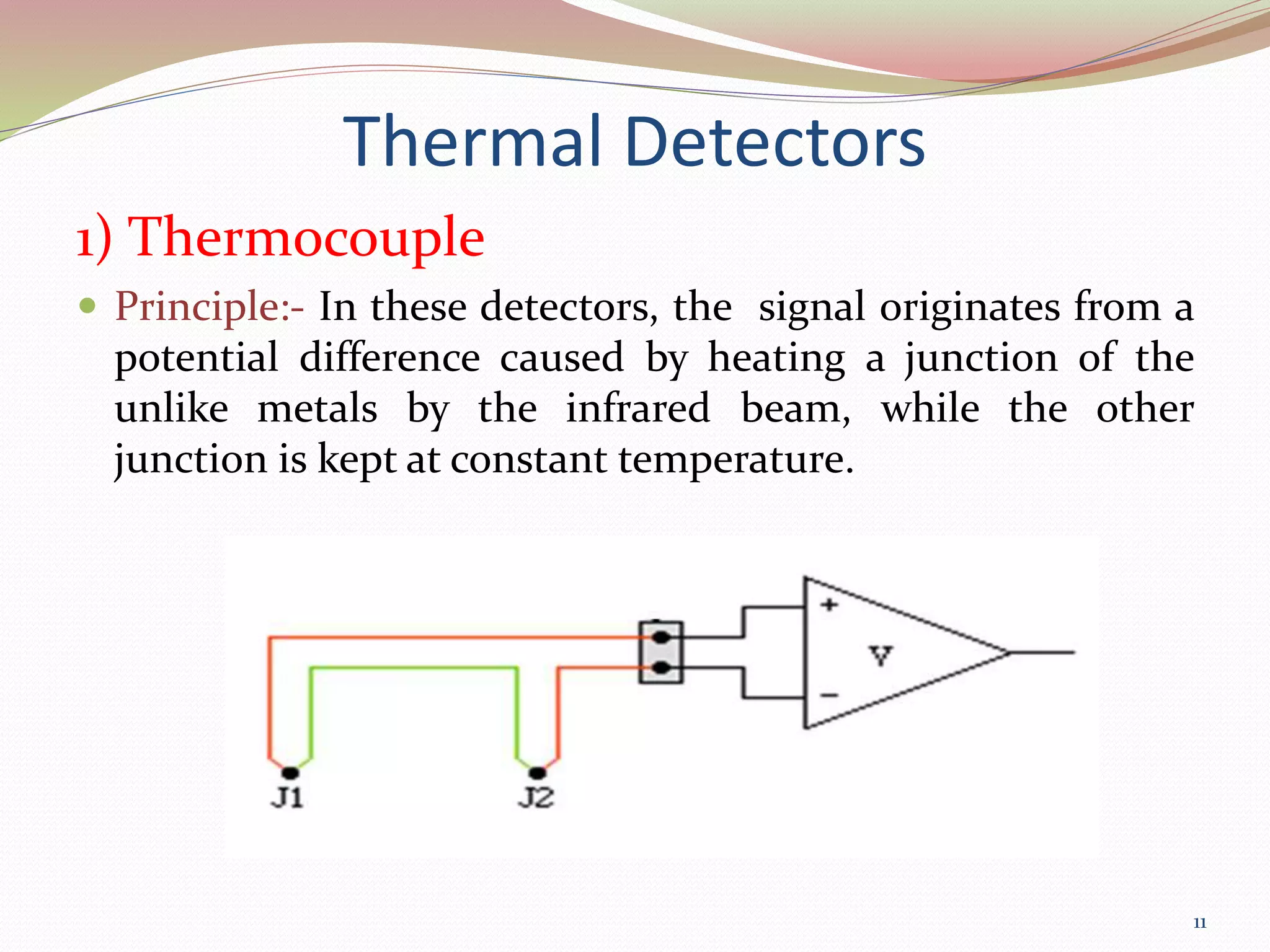 Uv vis-ir spectroscopy | PPTX