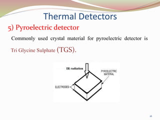 Uv vis-ir spectroscopy | PPTX