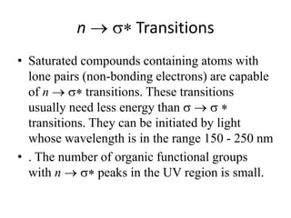 UV-Vis Spectroscopy | PPTX