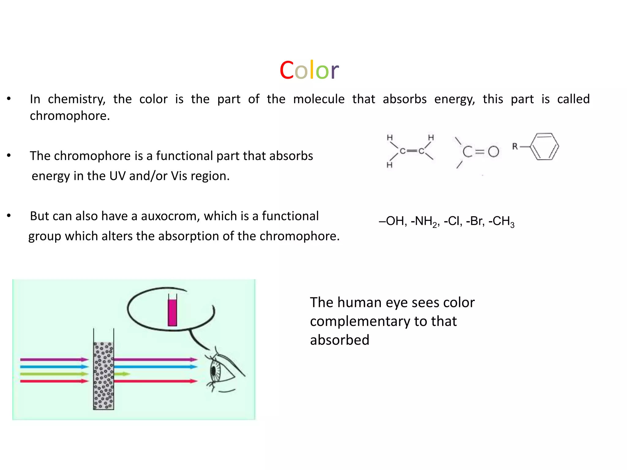 Uv vis absorbance measurement | PPTX | Chemistry | Science