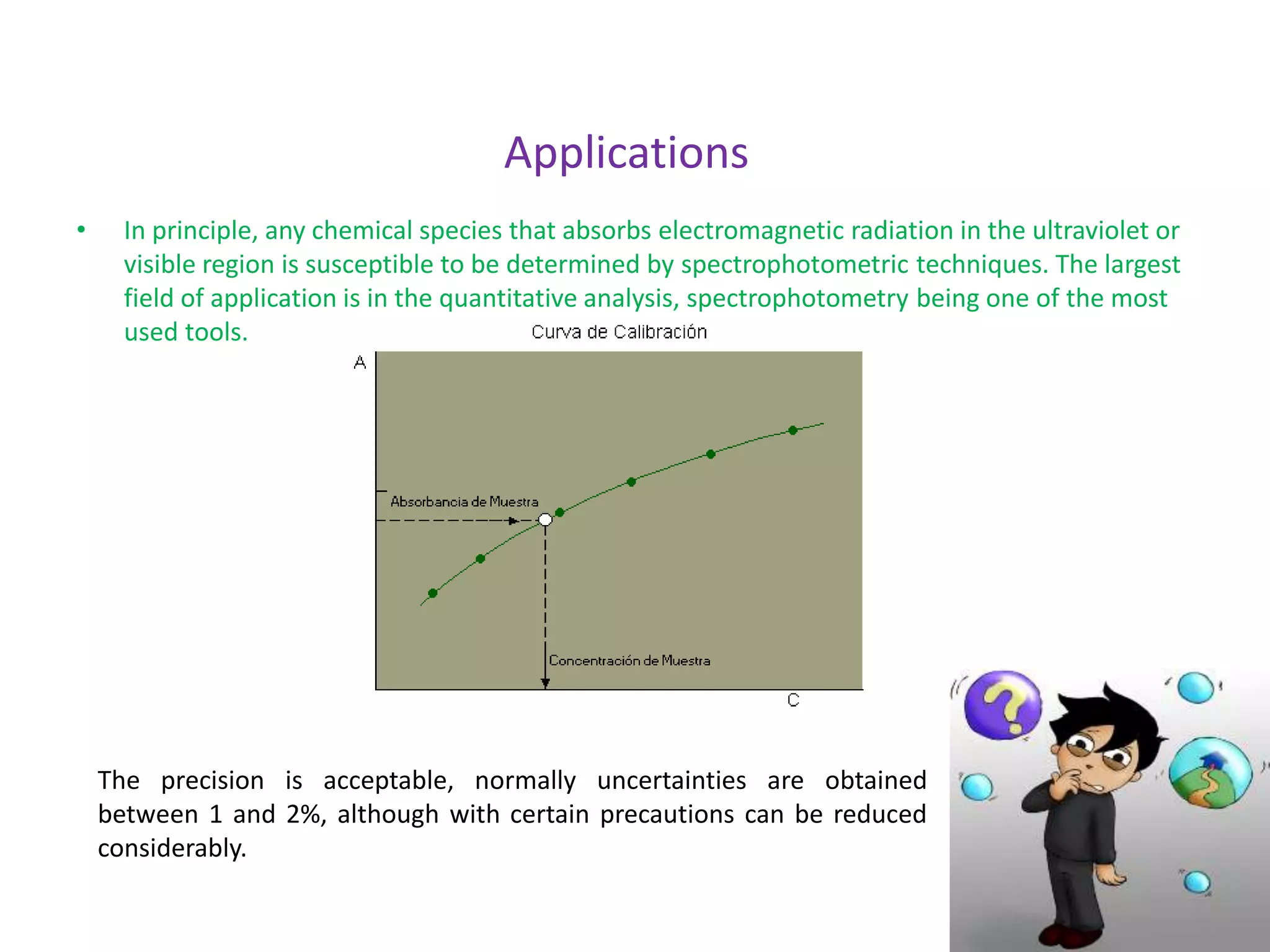Uv vis absorbance measurement | PPTX | Chemistry | Science