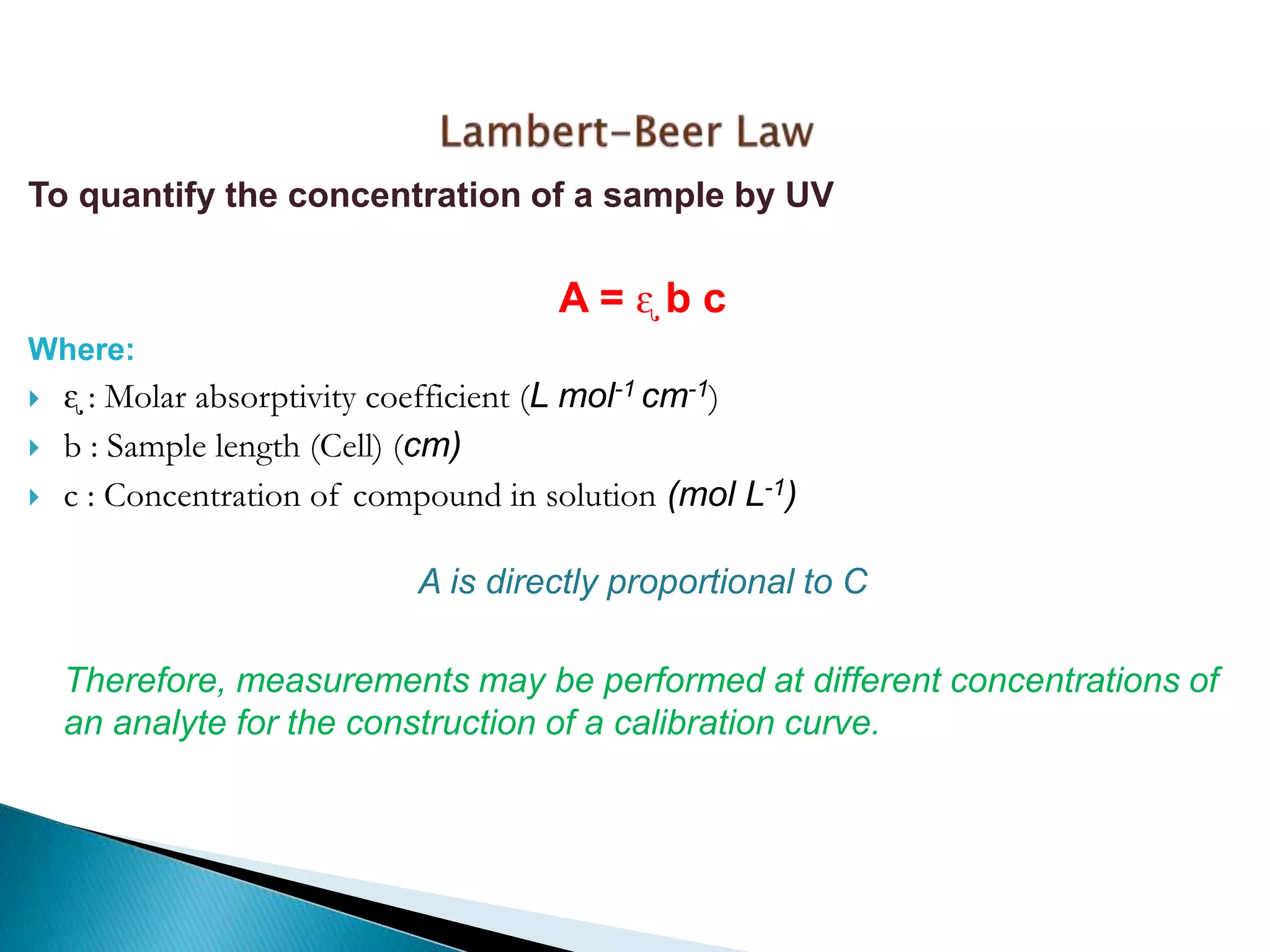 Uv vis absorbance measurement | PPTX | Chemistry | Science