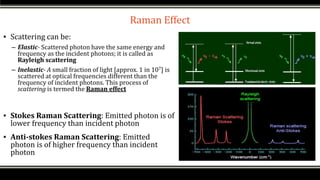 Uv vis and raman spectroscopy | PPTX