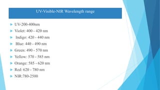 UV- VISIBLE-NIR spectroscopy-IIT DHANBAD | PPTX