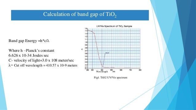 Uv vis cut off wavelength - dentallasopa