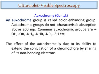 Uv visible-spectroscopy | PPT