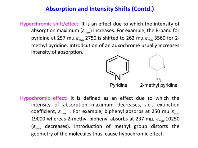 Uv visible-spectroscopy | PPT | Chemistry | Science