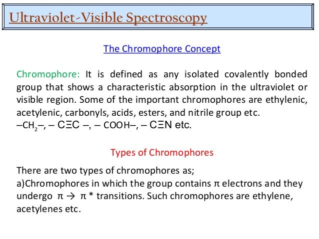 Uv visible-spectroscopy