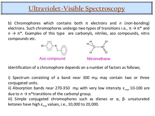 Uv visible-spectroscopy