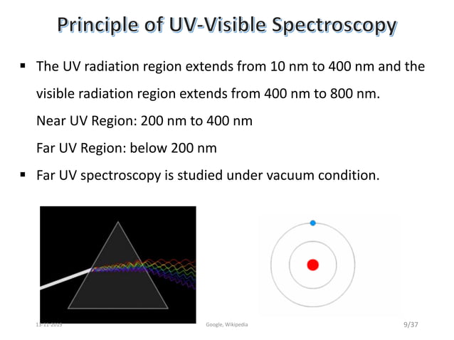 UV - VISIBLE SPECTROSCOPY | PPT
