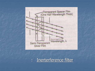 Uv visible spectrophotometer | PPT