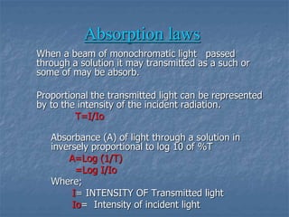 Uv visible spectrophotometer | PPT