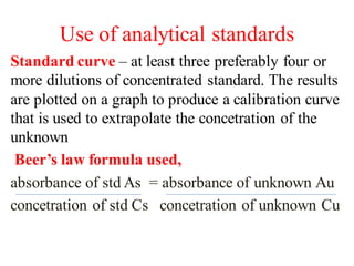 UV-VISIBLE SPECTROPHOTOMETRY AND INORGANIC PHOSPHATE DETERMINATION.pdf