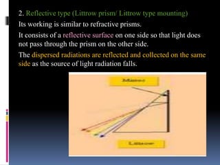 UV-visible spectrophotometry ppt | PPTX | Chemistry | Science