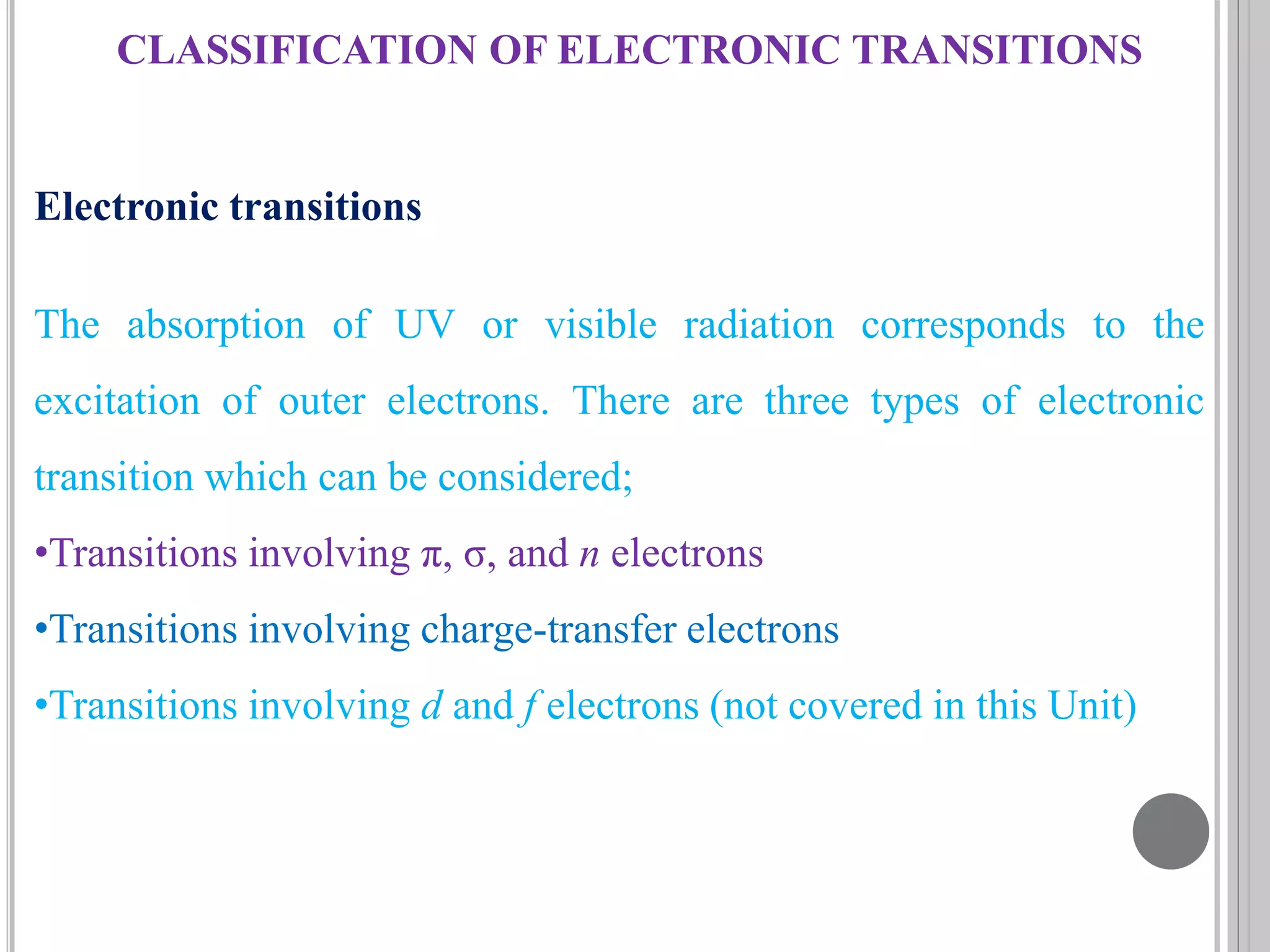 Uv visible spectroscopy | PPTX
