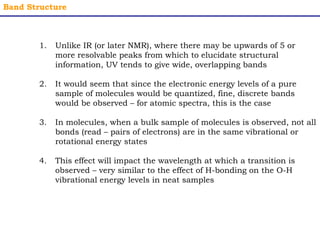 UV Visible Spectroscopy | PPT