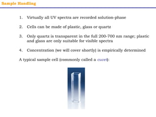 UV Visible Spectroscopy | PPT