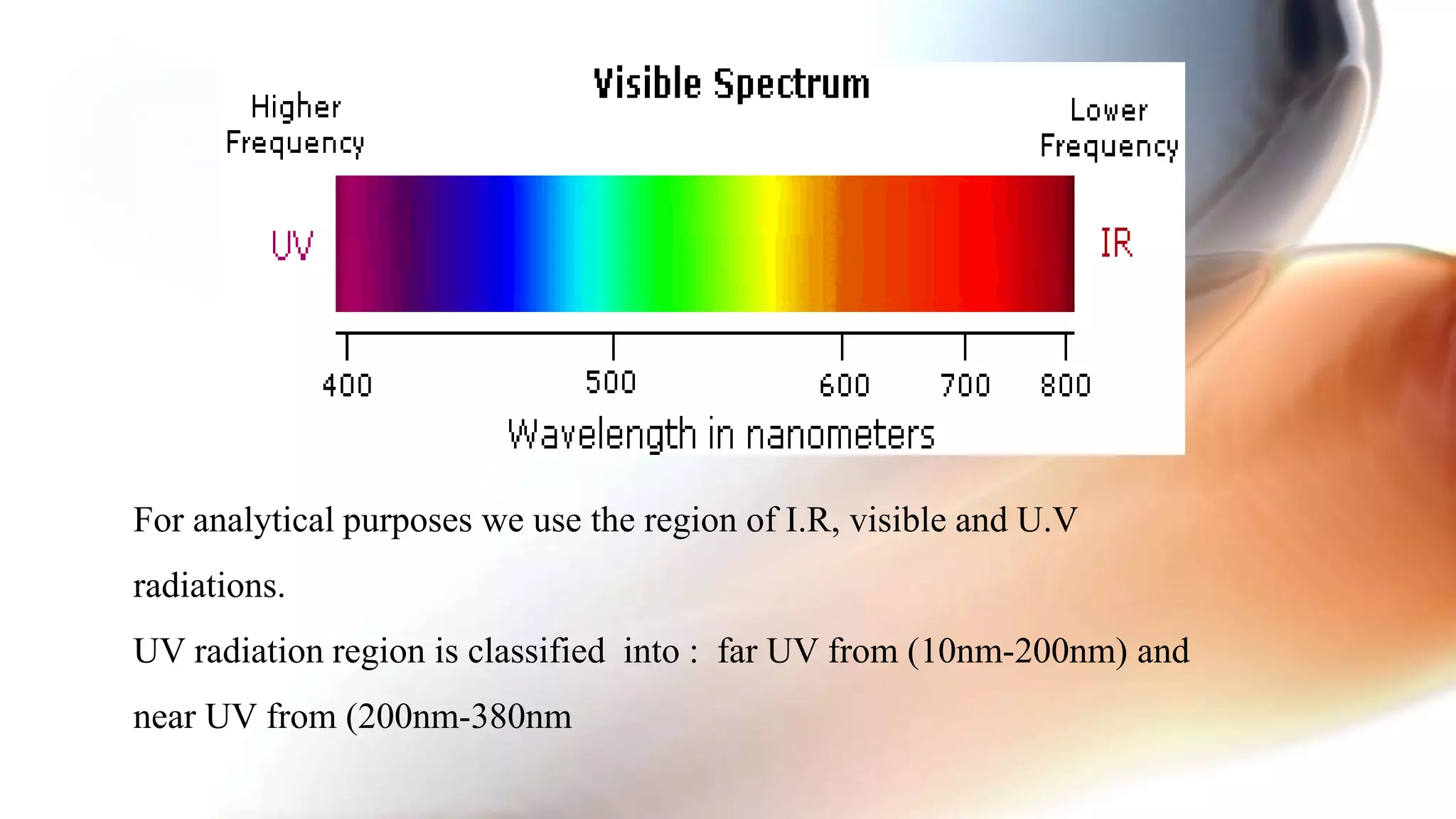 Uv-visible spectroscopy | PPTX