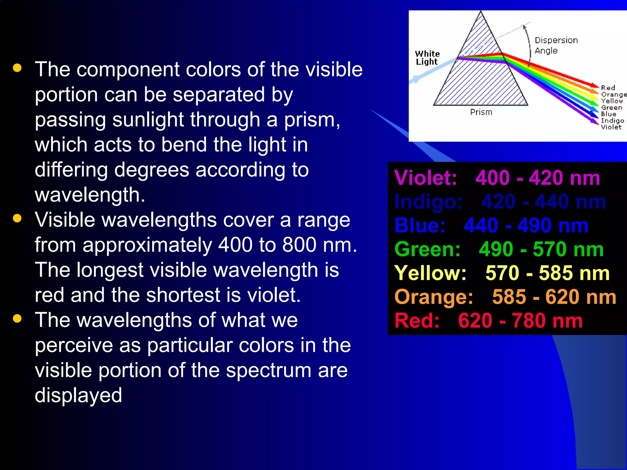 Uv visible Spectroscopy | PPT | Chemistry | Science