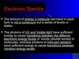 Uv visible Spectroscopy | PPT | Chemistry | Science