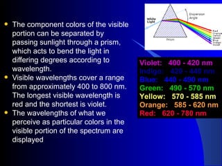 Uv visible Spectroscopy | PPT | Chemistry | Science