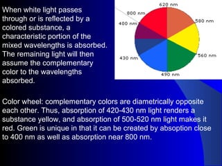 Uv visible Spectroscopy | PPT | Chemistry | Science