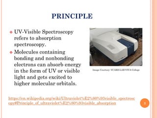 UV-Visible spectroscopy | PDF