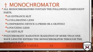 UV(Ultraviolet) visible spectroscopy (Analytical Technique) | PPTX