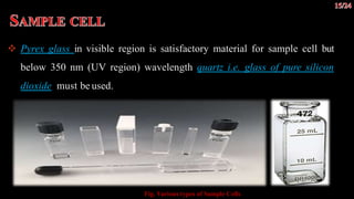 Uv visible spectroscopy | PPT