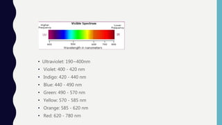 Uv visible spectroscopy | PPTX