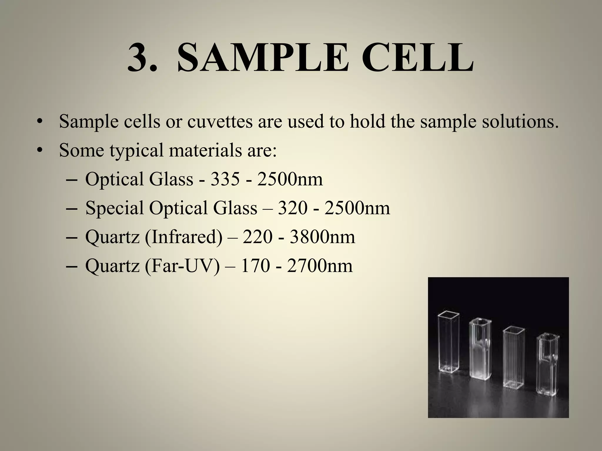 UV-Visible spectroscopy | PPTX