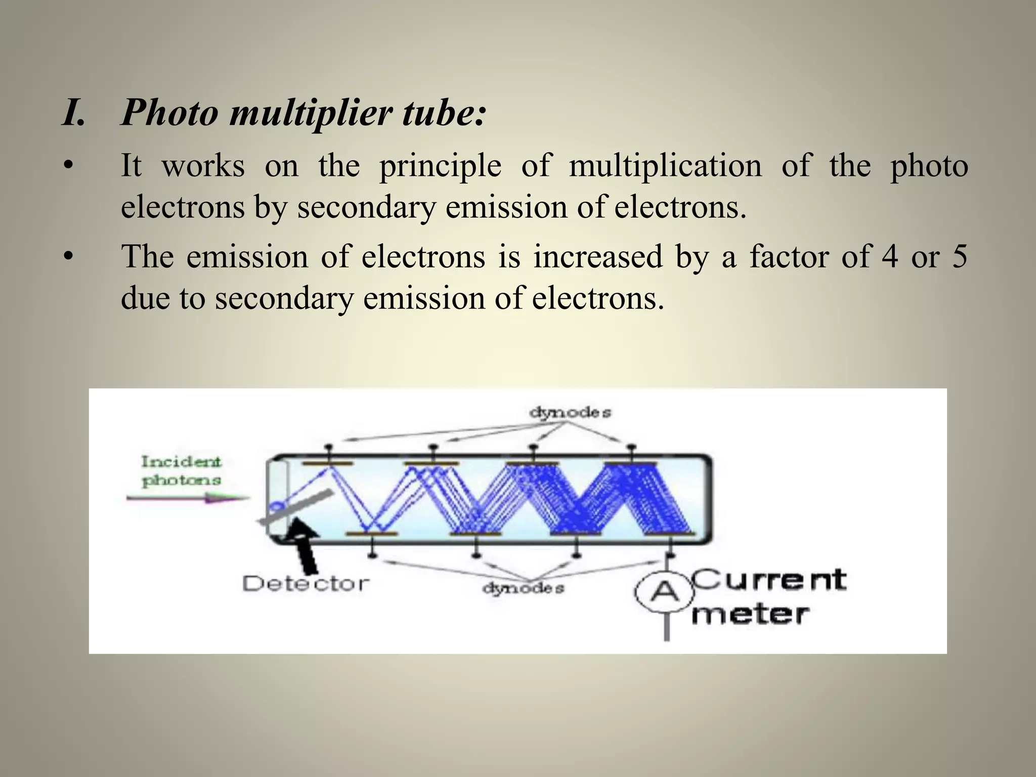 UV-Visible spectroscopy | PPTX