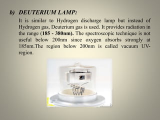 UV-Visible spectroscopy | PPTX