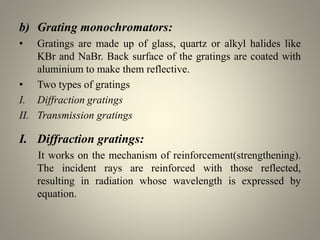 UV-Visible spectroscopy | PPTX