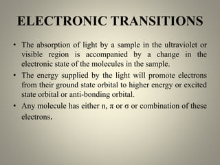 UV-Visible spectroscopy | PPTX