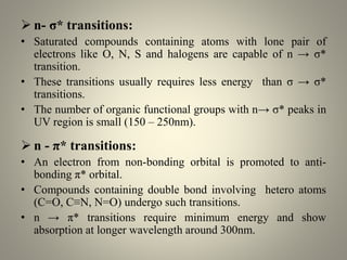 UV-Visible spectroscopy | PPTX