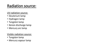 Uv visible spectroscopy | PPT