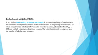 UV Visible Spectroscopy | PPTX