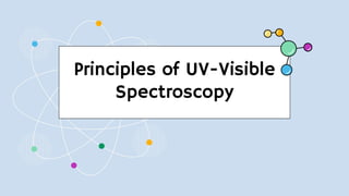 UV-Visible Spectroscopy.pptx