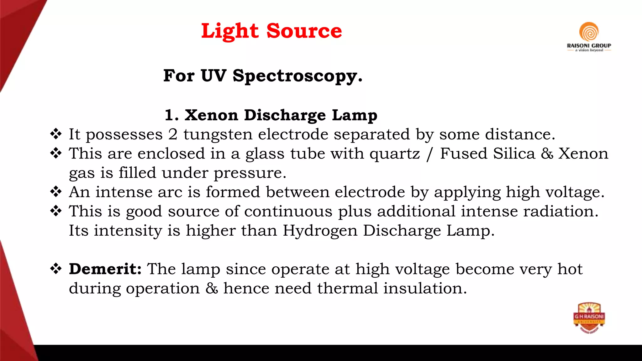 UV-VISIBLE SPECTROSCOPY.pptx