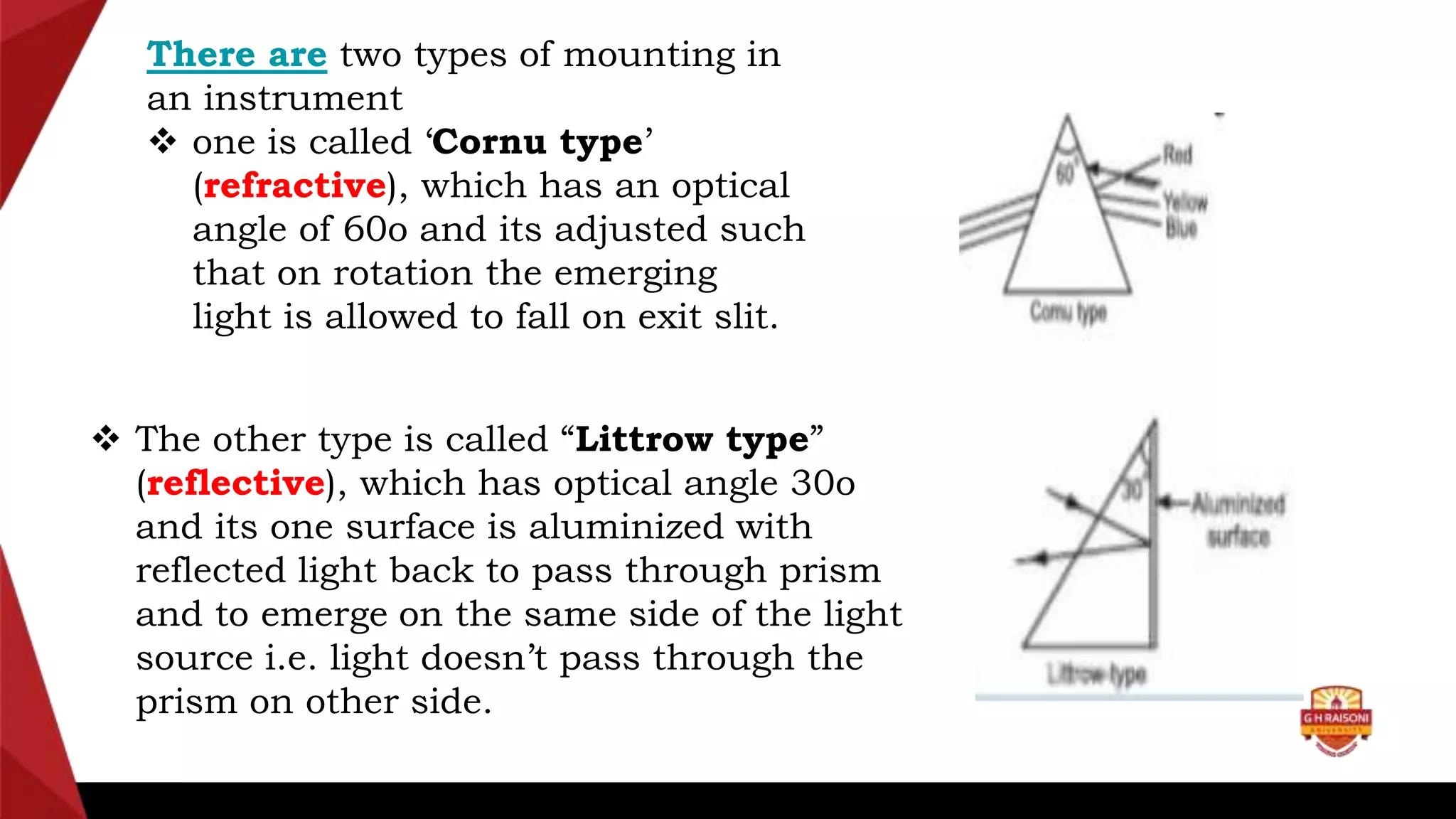 UV-VISIBLE SPECTROSCOPY.pptx