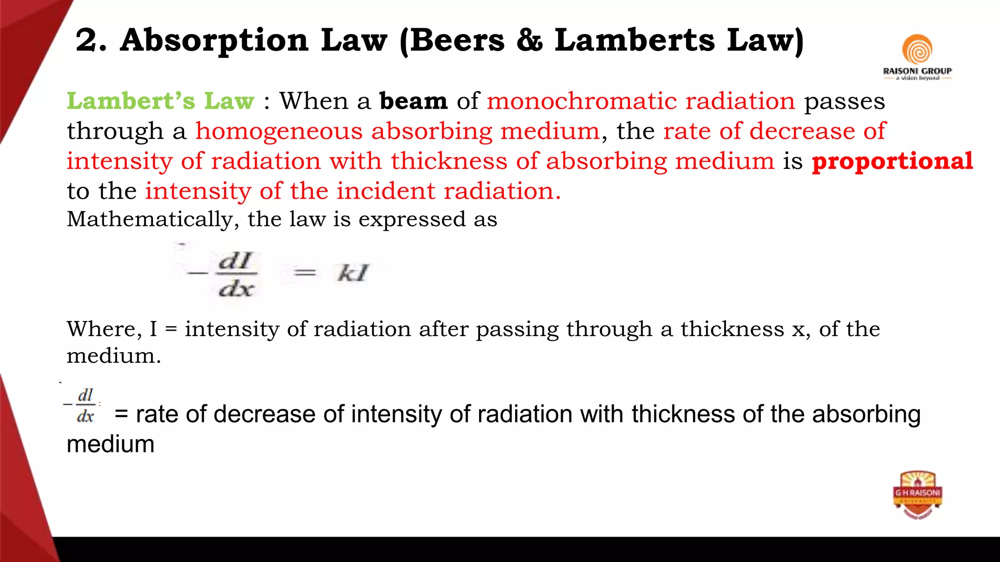 UV-VISIBLE SPECTROSCOPY.pptx