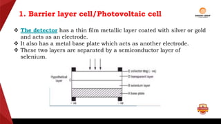 UV-VISIBLE SPECTROSCOPY.pptx