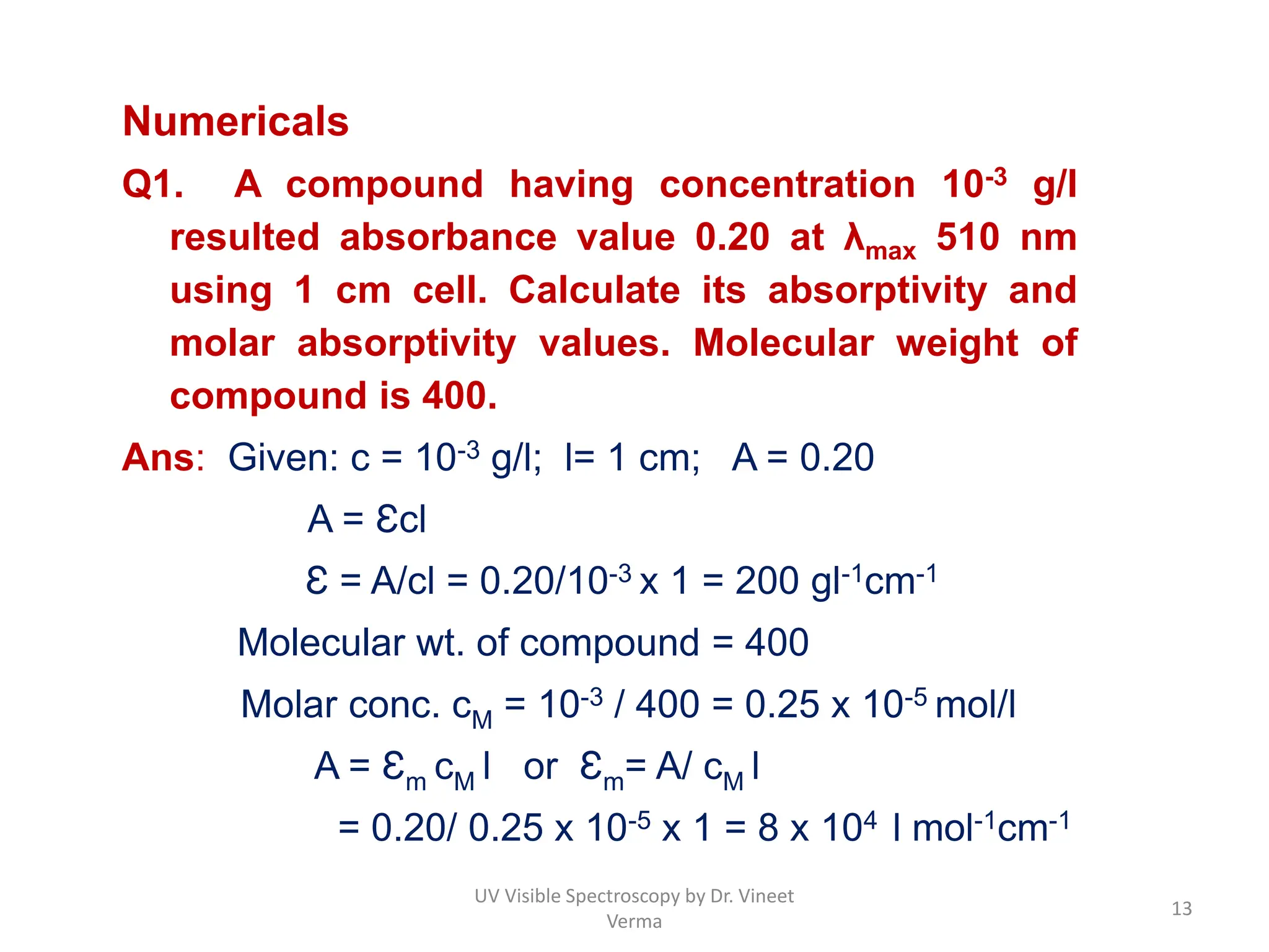 UV-Visible Spectroscopy.pptx