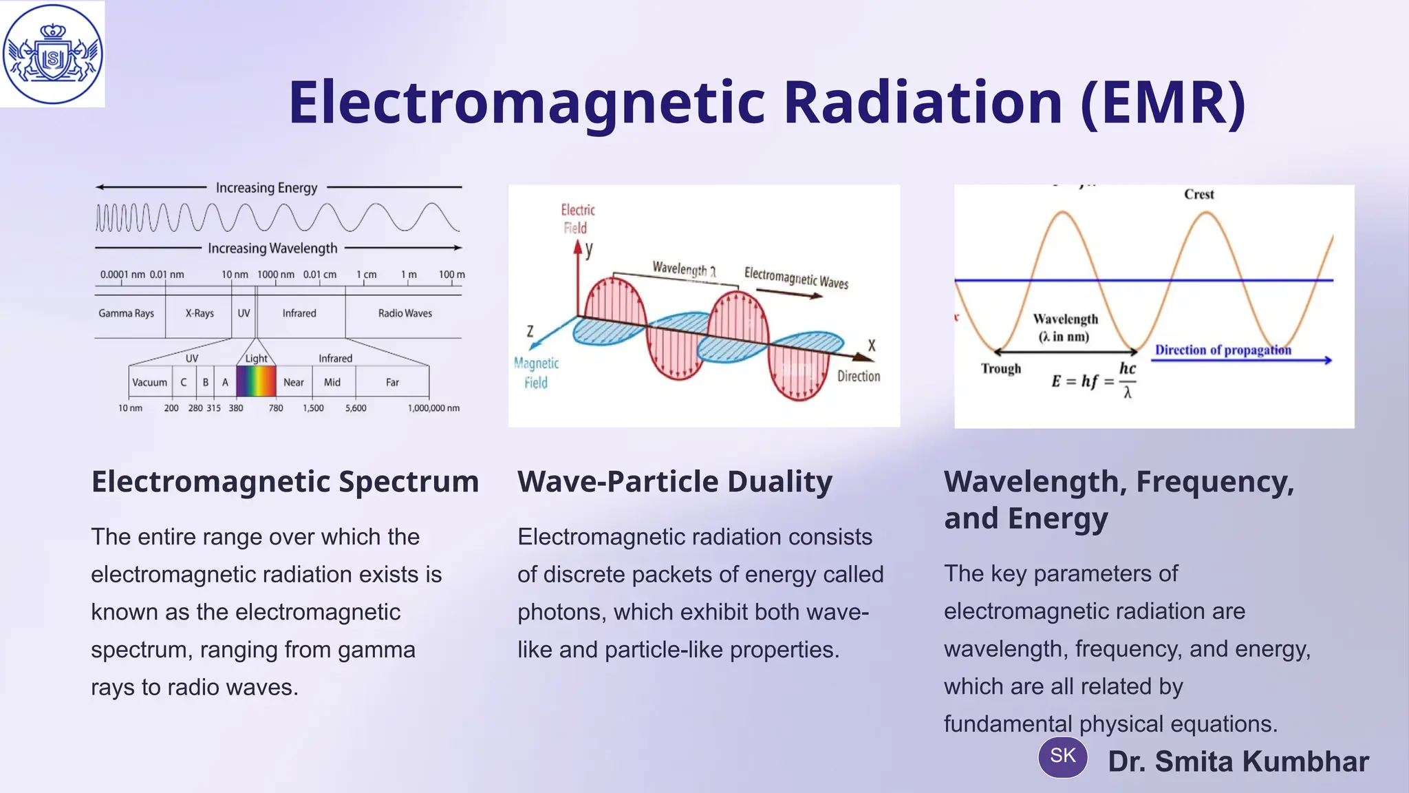 'UV-Visible Absorption Spectrophotometry' | PPTX