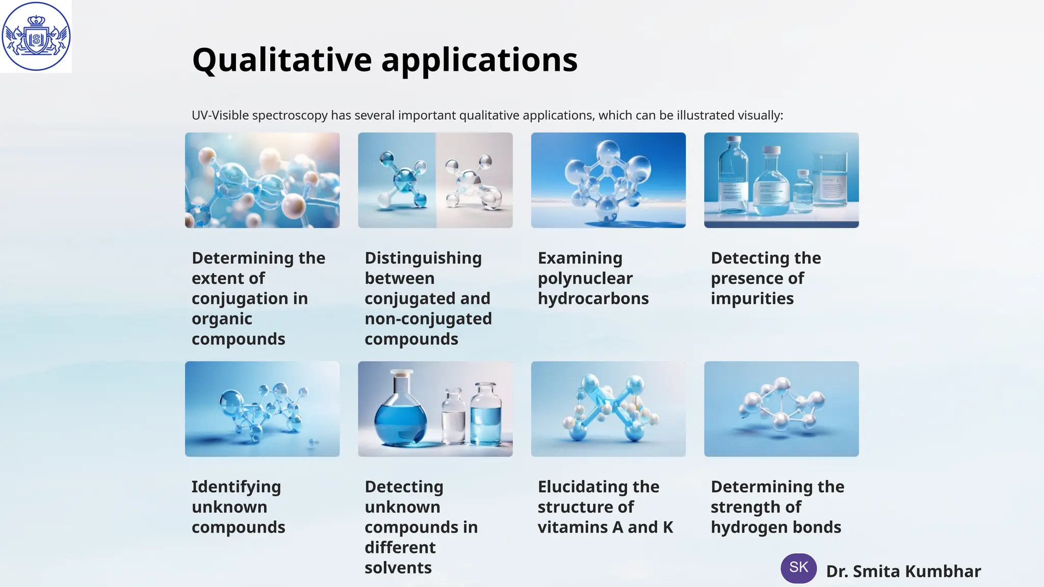 'UV-Visible Absorption Spectrophotometry' | PPTX